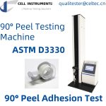 Exploring ASTM D3330: Standards for the 90° Peel Adhesion Test ...