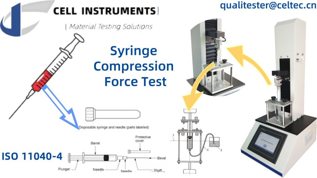ISO 11040-4 Syringe Compression Force Testing Syringe Test