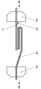 ISO 8510-2 - 180 Degree Peel Adhesion Test